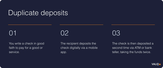 8 Common Remote Deposit Capture Risks & How to Avoid Them